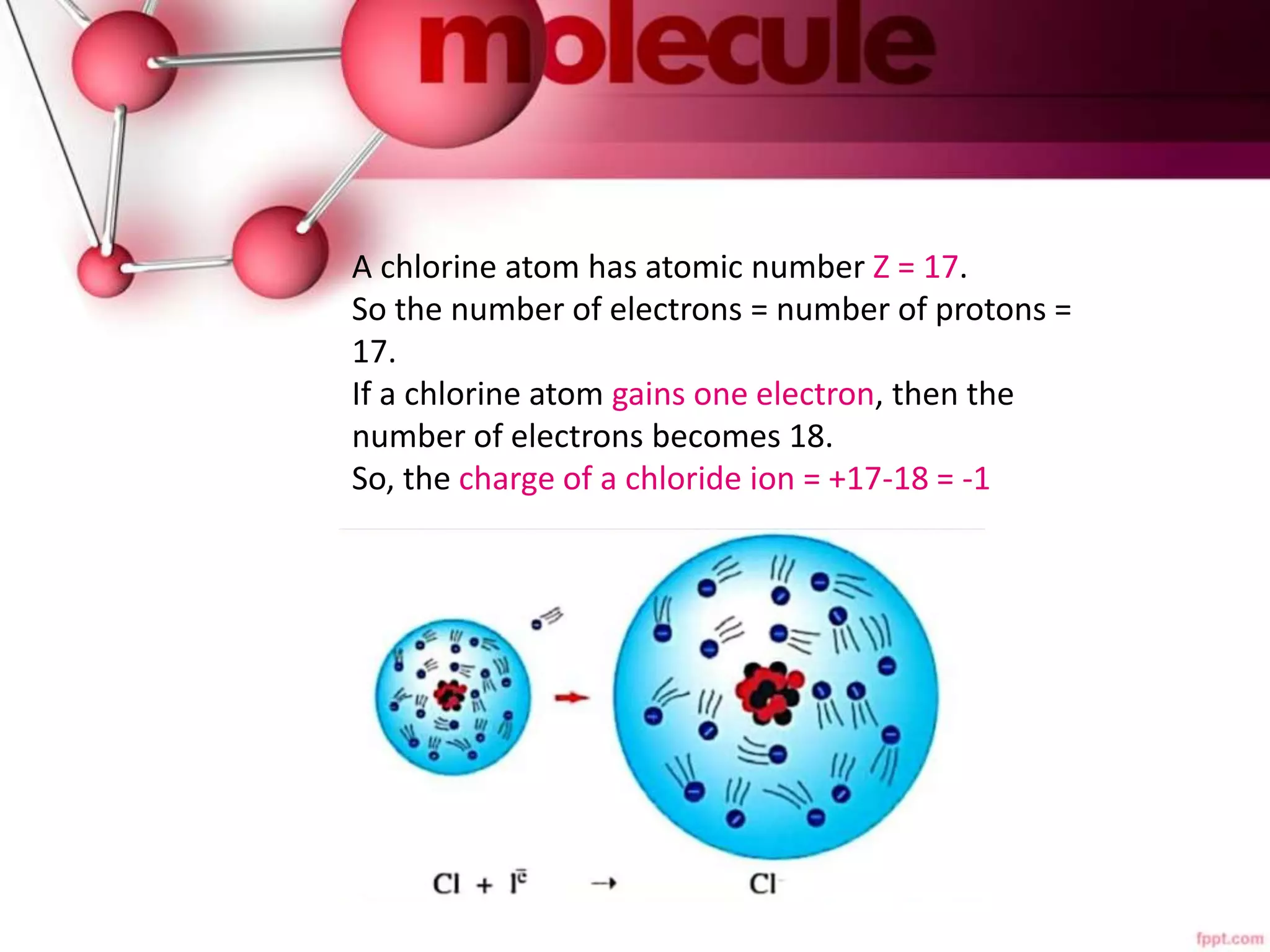 Grade 8 Chemistry Structure of Matter : Atoms, Molecules and Ions | PPTX
