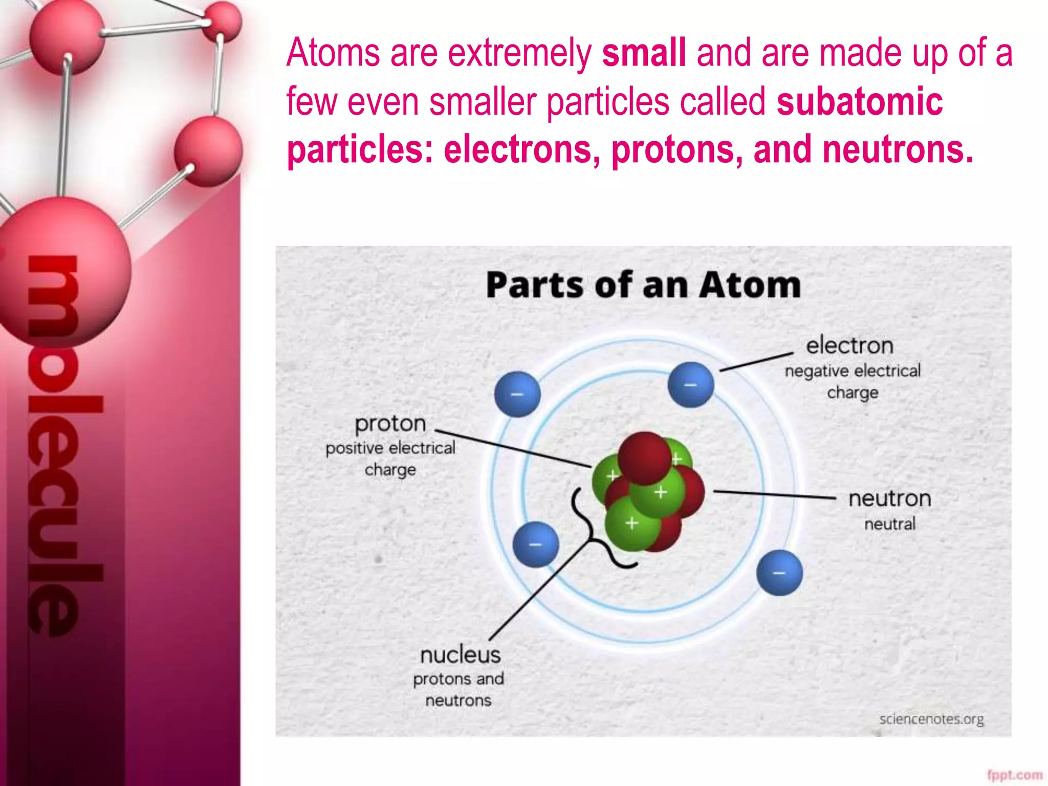Grade 8 Chemistry Structure of Matter : Atoms, Molecules and Ions | PPTX