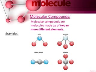 Grade 8 Chemistry Structure of Matter : Atoms, Molecules and Ions | PPTX