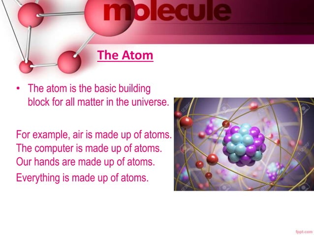 Grade 8 Chemistry Structure of Matter : Atoms, Molecules and Ions ...