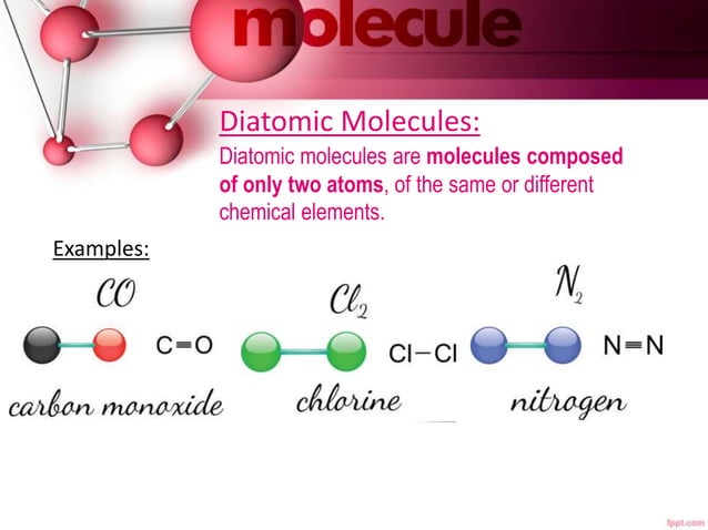 Grade 8 Chemistry Structure of Matter : Atoms, Molecules and Ions ...