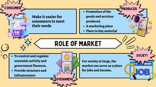 Grade 8 Chapter 3 (Market) - Definition, Roles and Types of Market | PDF