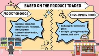 Grade 8 Chapter 3 (Market) - Definition, Roles and Types of Market ...