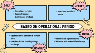 Grade 8 Chapter 3 (Market) - Definition, Roles and Types of Market | PDF