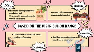 Grade 8 Chapter 3 (Market) - Definition, Roles and Types of Market | PDF