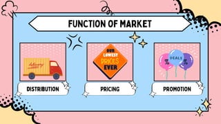 Grade 8 Chapter 3 (Market) - Definition, Roles and Types of Market ...