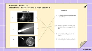GRADE8_COMETS, METEORS, ASTEROIDS.pptx