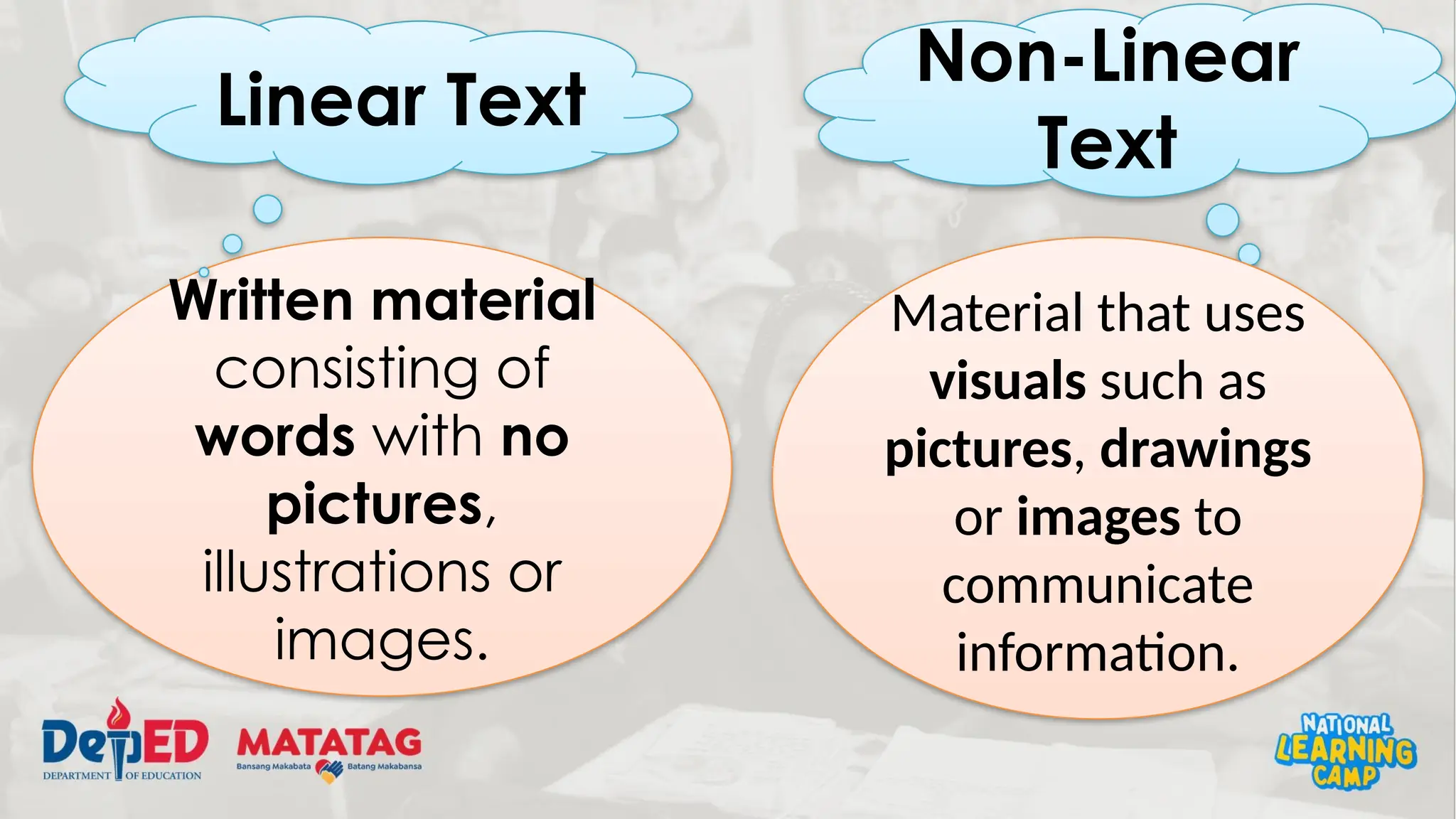 Grade 8 Consolidation - Lesson 8 (Reading Non Linear Text).pptx