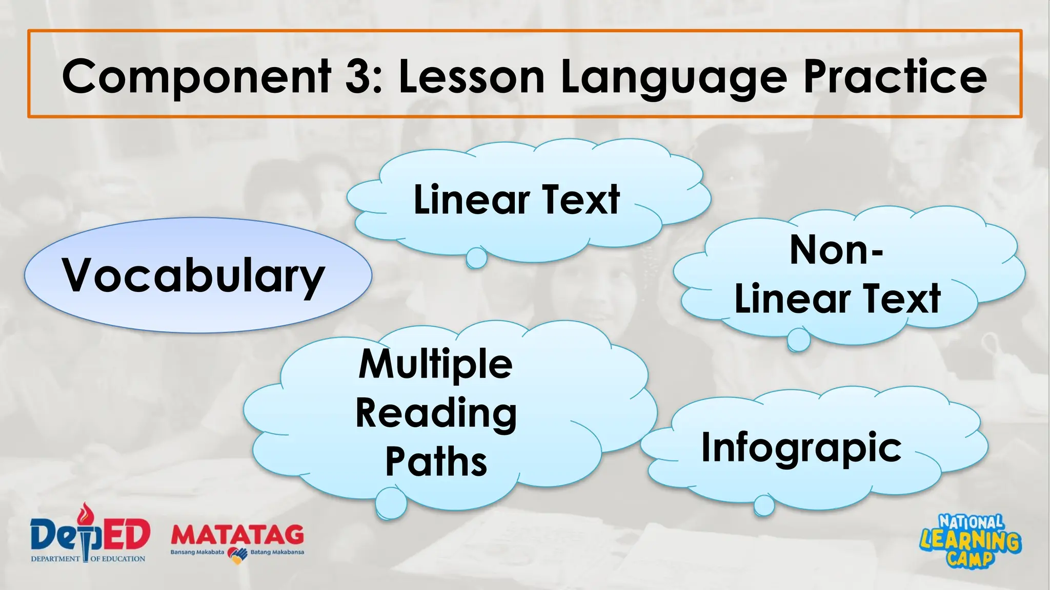 Grade 8 Consolidation - Lesson 8 (Reading Non Linear Text).pptx
