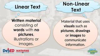 Grade 8 Consolidation - Lesson 8 (Reading Non Linear Text).pptx