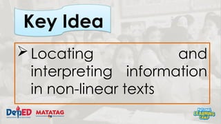 Grade 8 Consolidation - Lesson 8 (Reading Non Linear Text).pptx