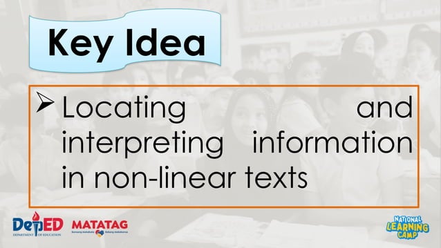 Grade 8 Consolidation - Lesson 8 (Reading Non Linear Text).pptx