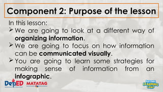 Grade 8 Consolidation - Lesson 8 (Reading Non Linear Text).pptx