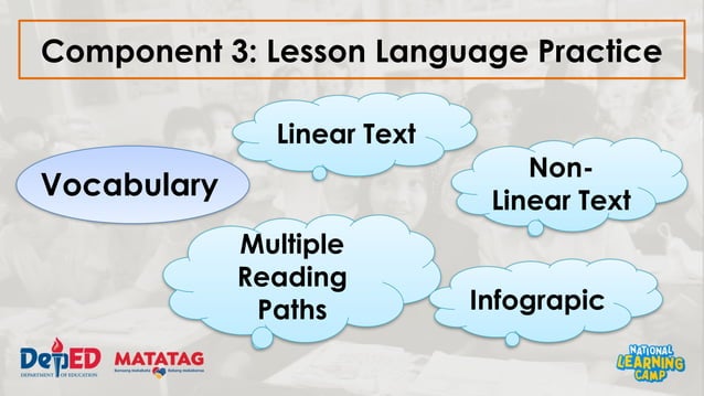Grade 8 Consolidation - Lesson 8 (Reading Non Linear Text).pptx