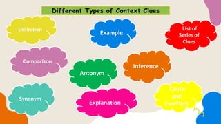GRADE 8 CONTEXT CLUES.pptx