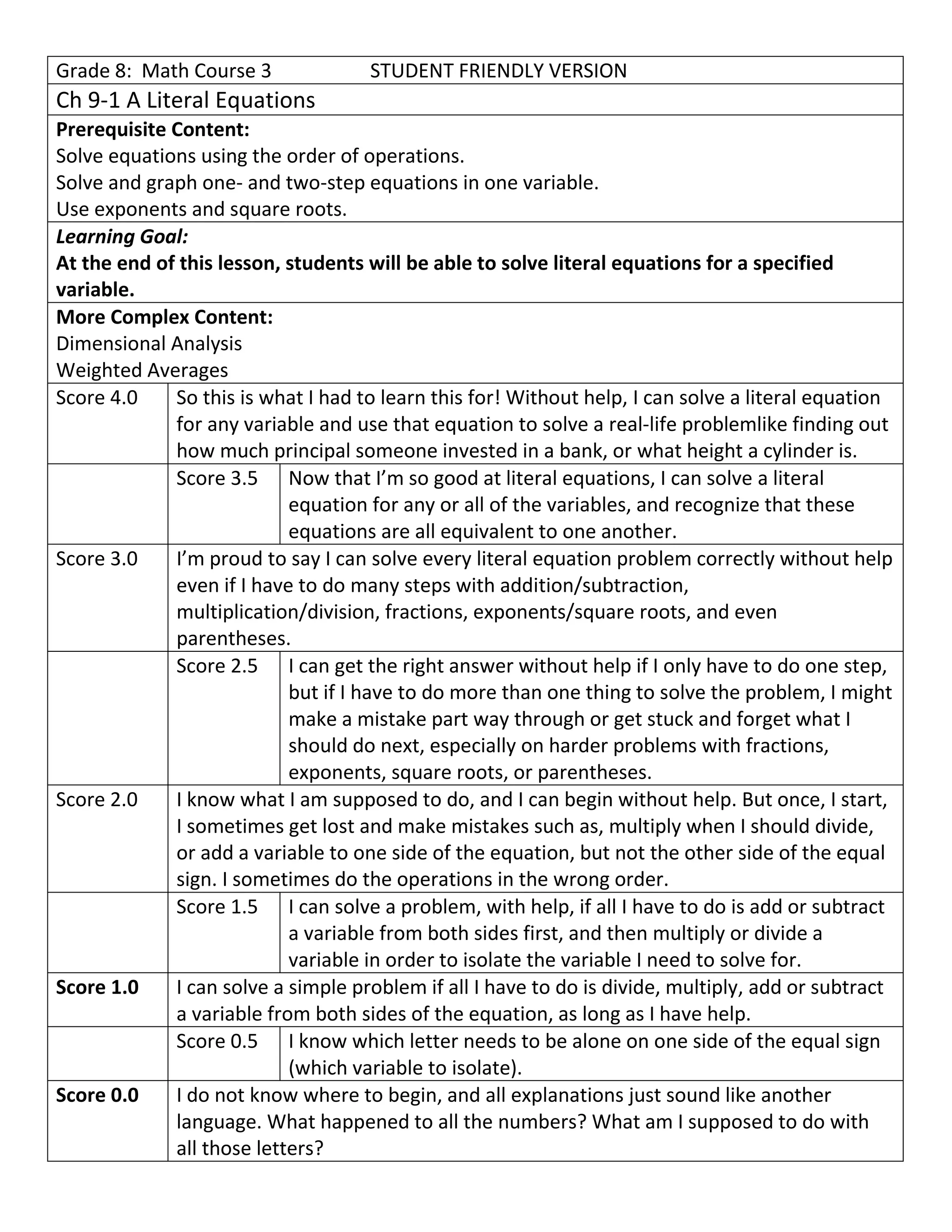 Literal Equations Marzano Specific Rubric | DOCX