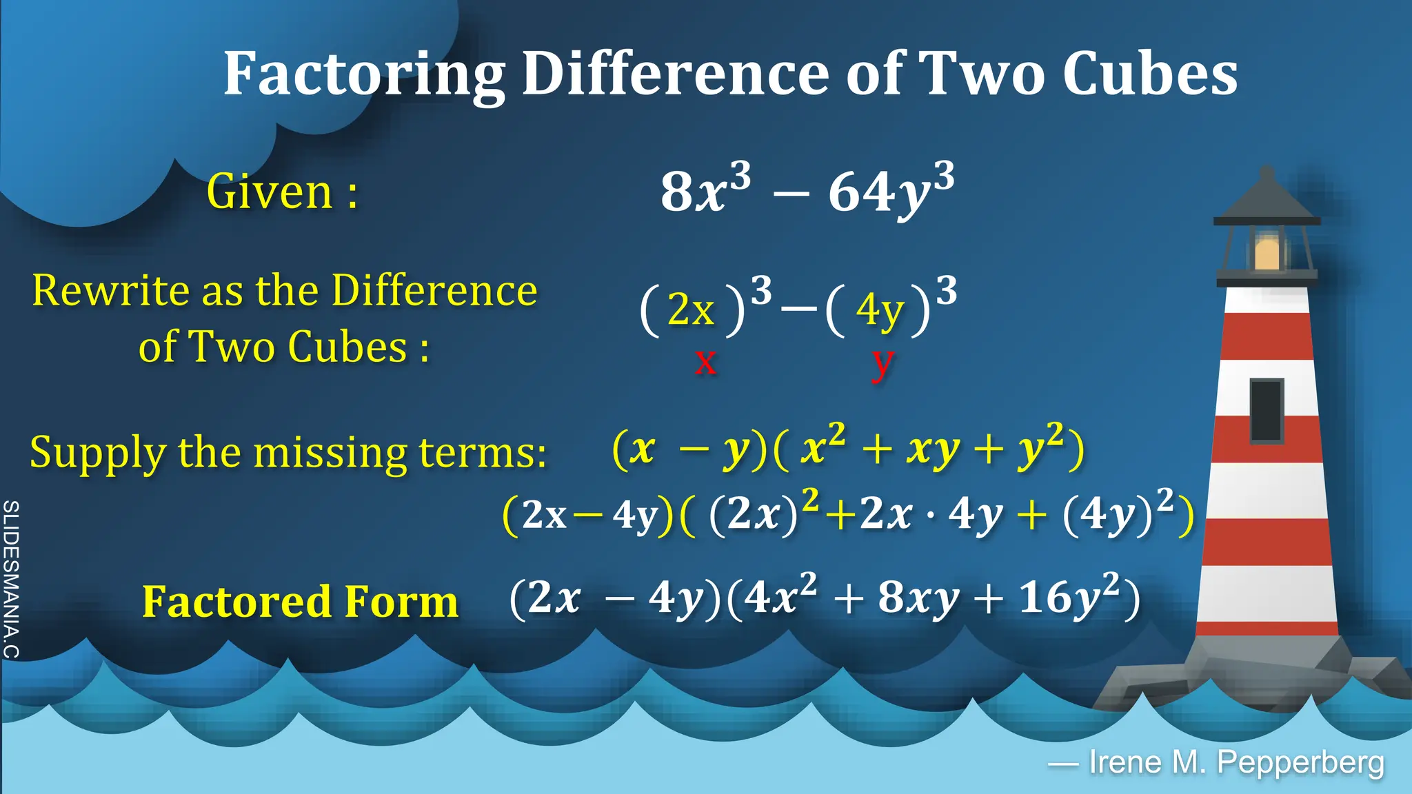GRADE 8-DIFFERENCE - OF - TWO CUBES.pptx
