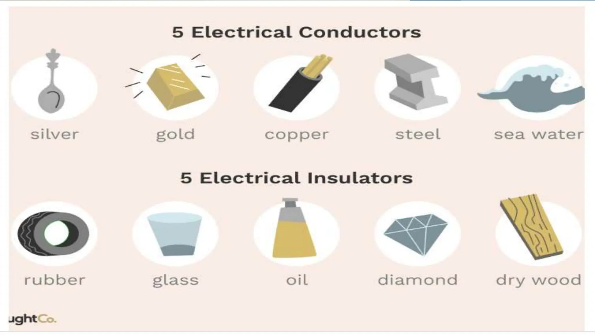 GRADE 8 ELECTRICITY.pptx
