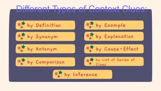 English [Grade 8] Module 1: Noting Context Clues | PDF