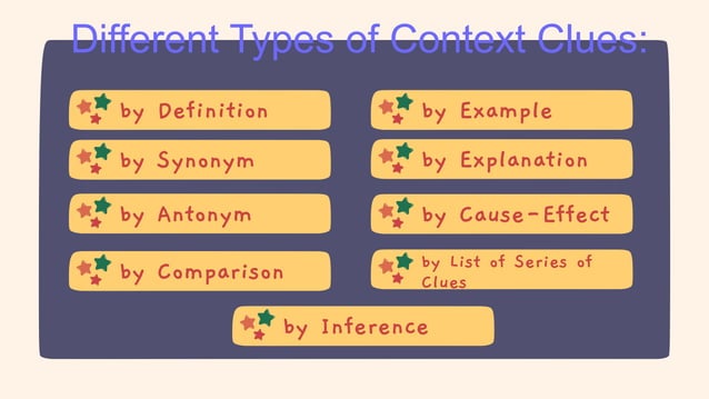 English [Grade 8] Module 1: Noting Context Clues | PDF | Geography | Science