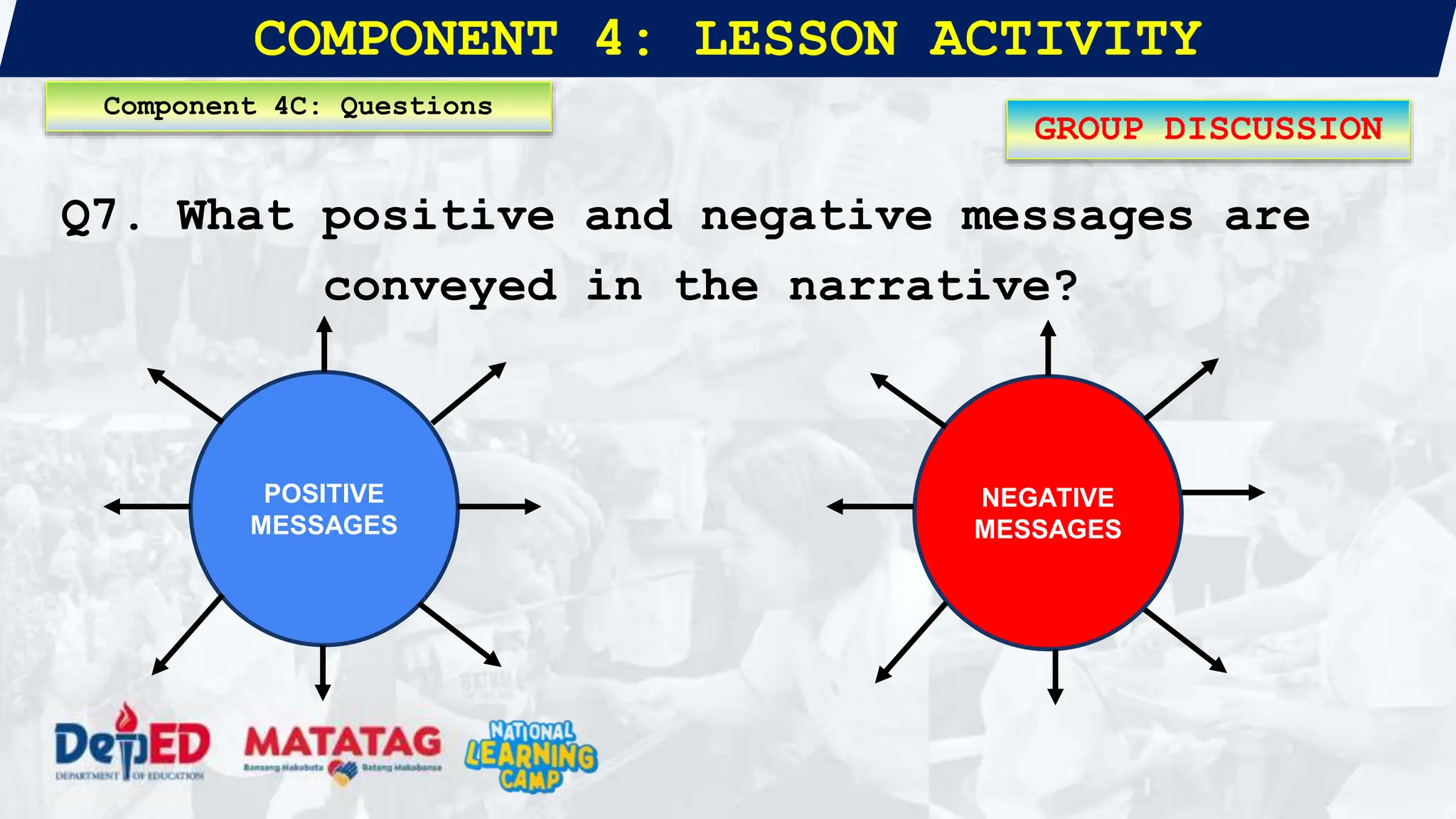 Grade 8 English Lesson 1 - Enhancement & Consolidation.pptx