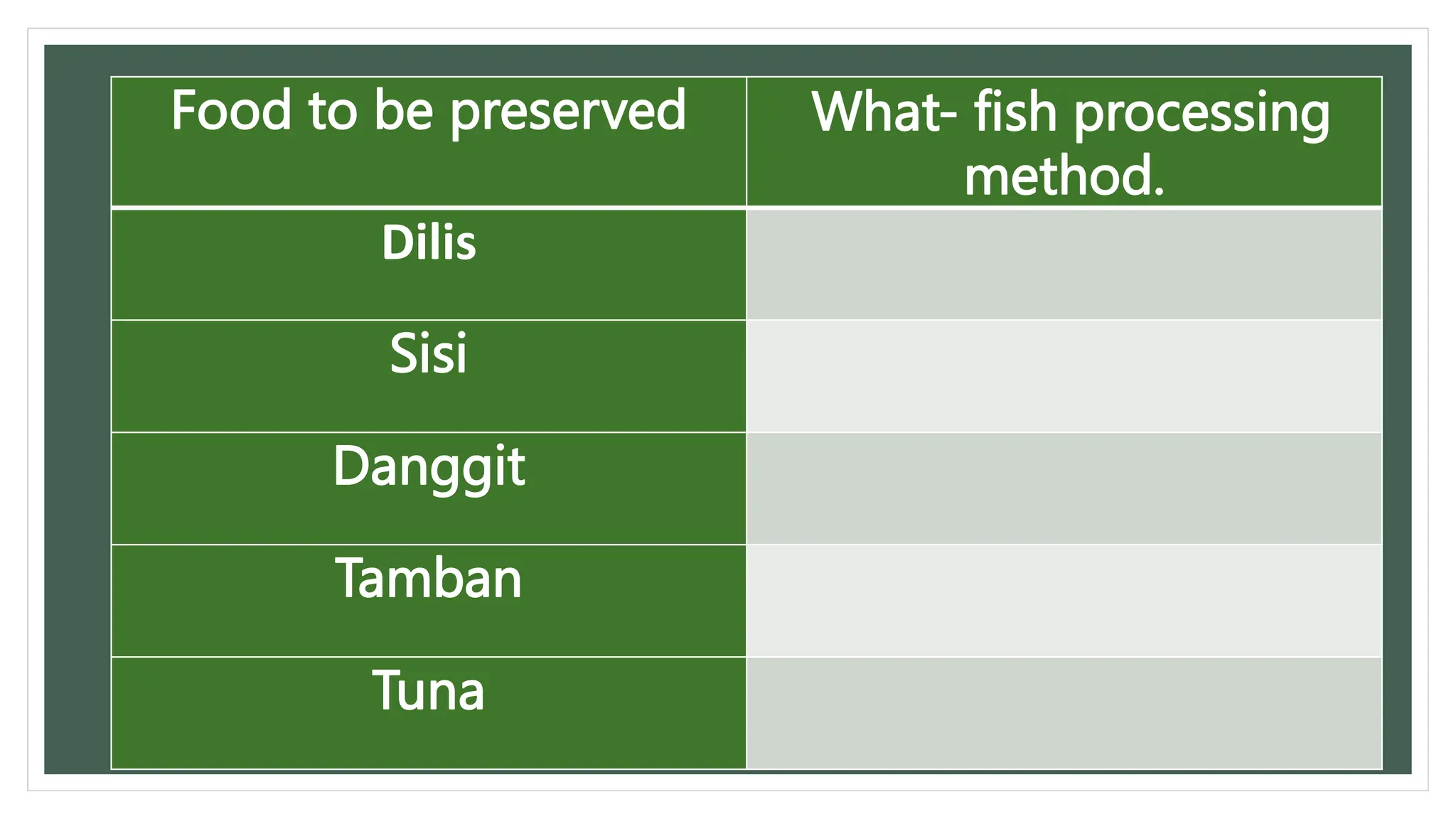 GRADE 8 fish food processing procedure.pptx
