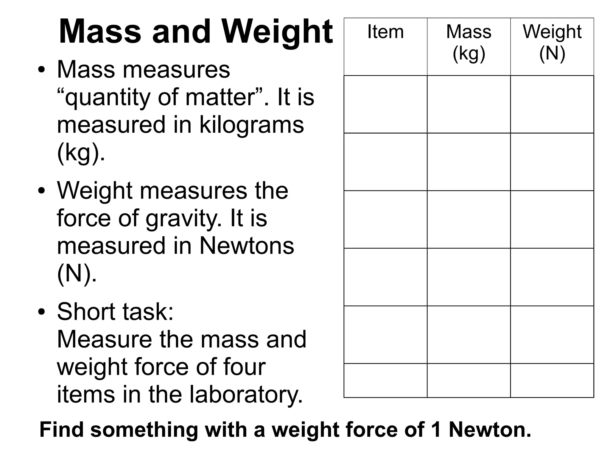 Grade 8 Forces and Motion 2012 | ODP | Physics | Science