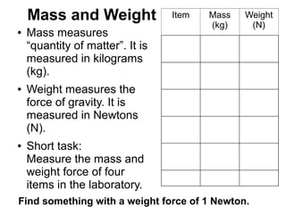 Grade 8 Forces and Motion 2012 | ODP