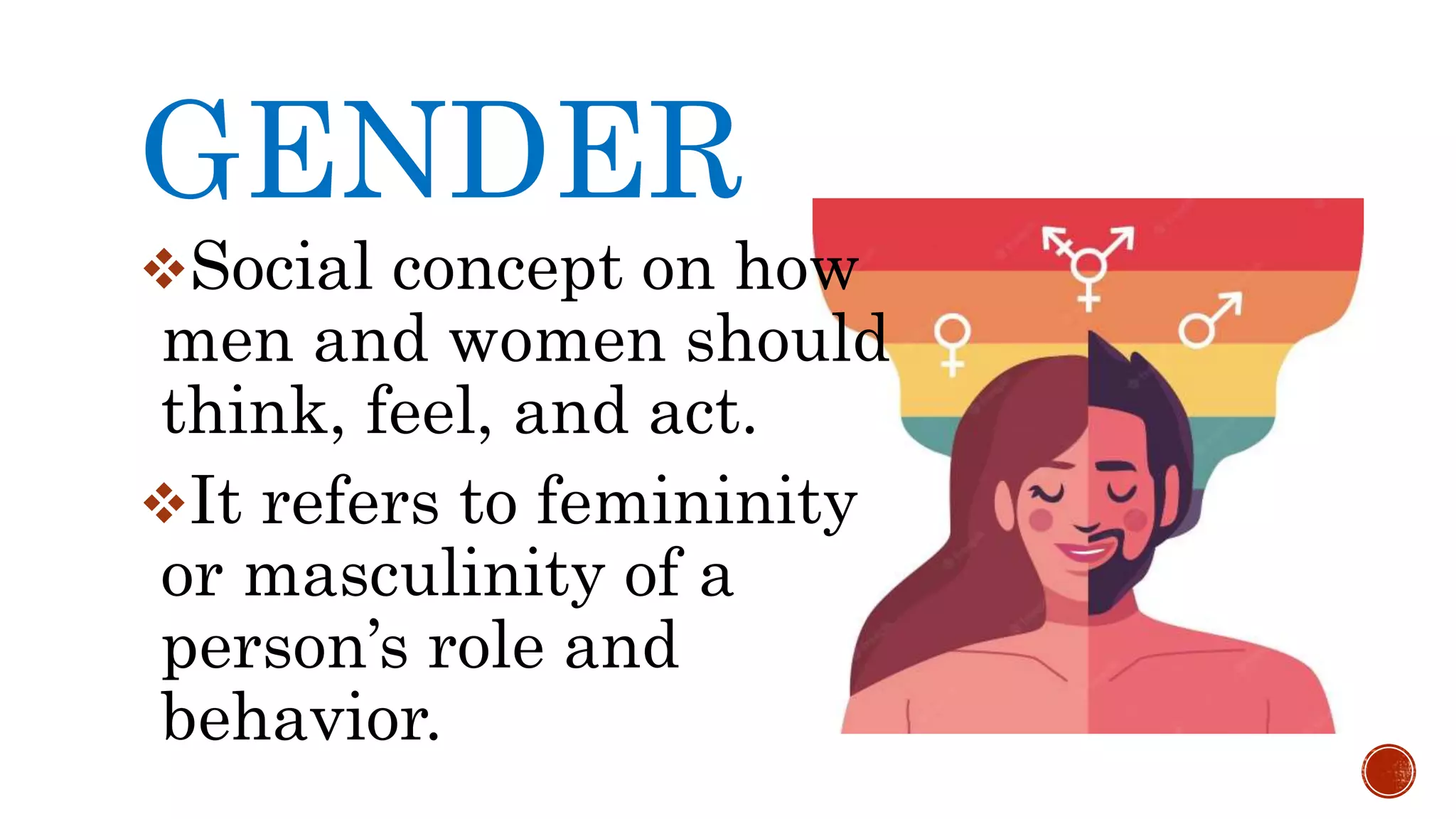 GRADE 8 GENDER AND HUMAN SEXUALITY.pptx