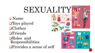 GRADE 8 GENDER AND HUMAN SEXUALITY.pptx