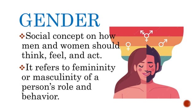 GRADE 8 GENDER AND HUMAN SEXUALITY.pptx