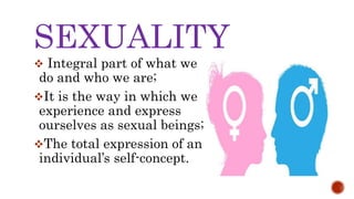 GRADE 8 GENDER AND HUMAN SEXUALITY.pptx