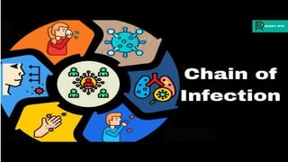 Grade 8 Health Prevention and Control Communicable Disease.pptx