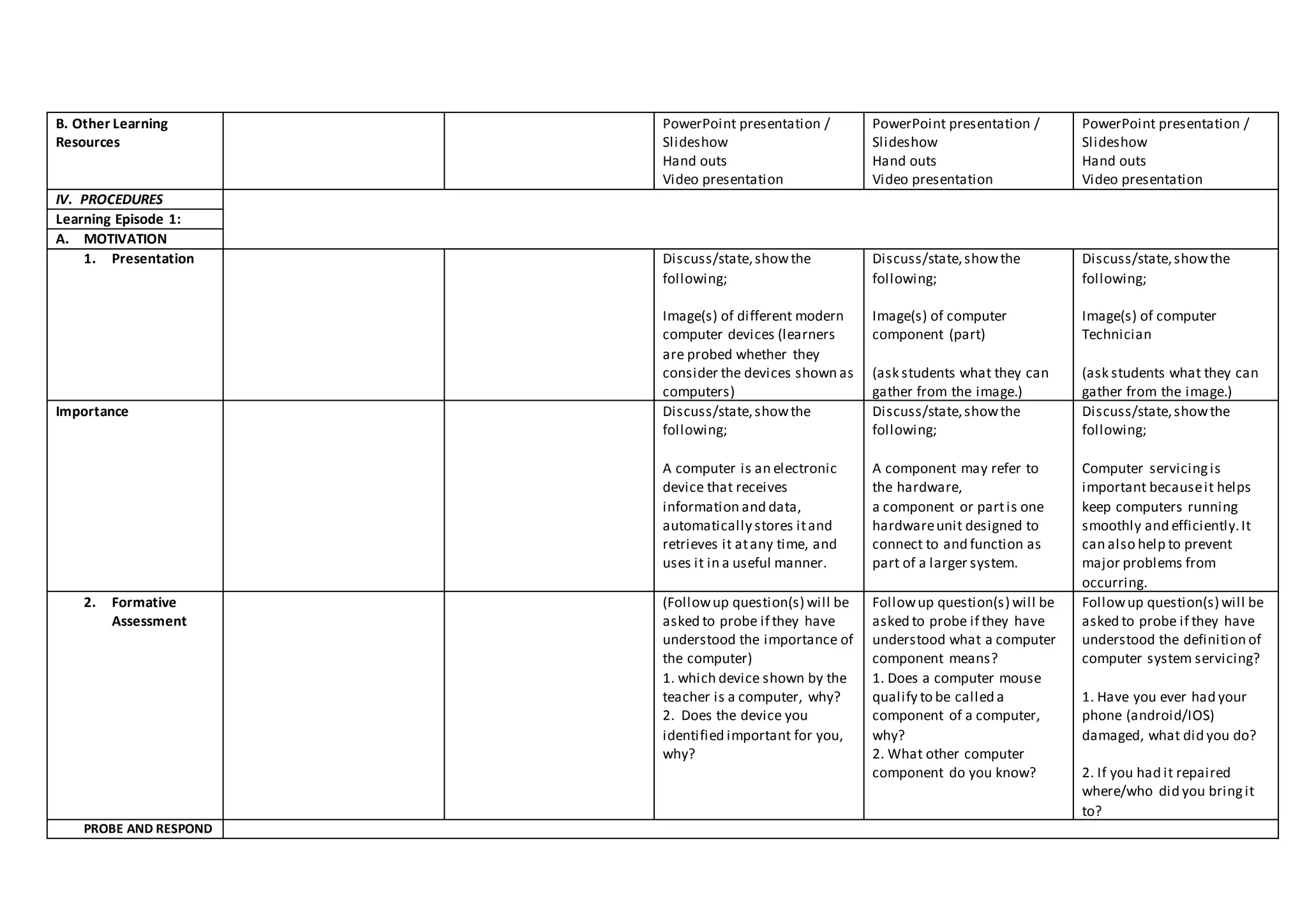 Grade 8 ICT CSS Learning Plan - August 31 to September 2, 2022.doc