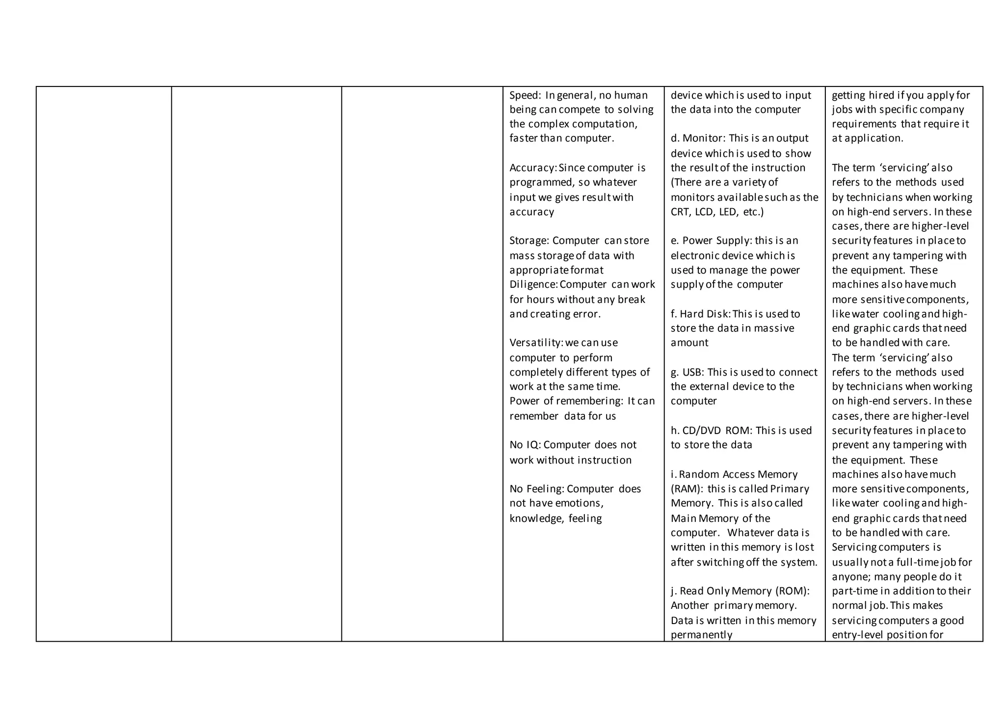 Grade 8 ICT CSS Learning Plan - August 31 to September 2, 2022.doc