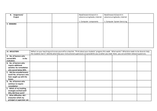 Grade 8 ICT CSS Learning Plan - August 31 to September 2, 2022.doc | Internet for Beginners ...