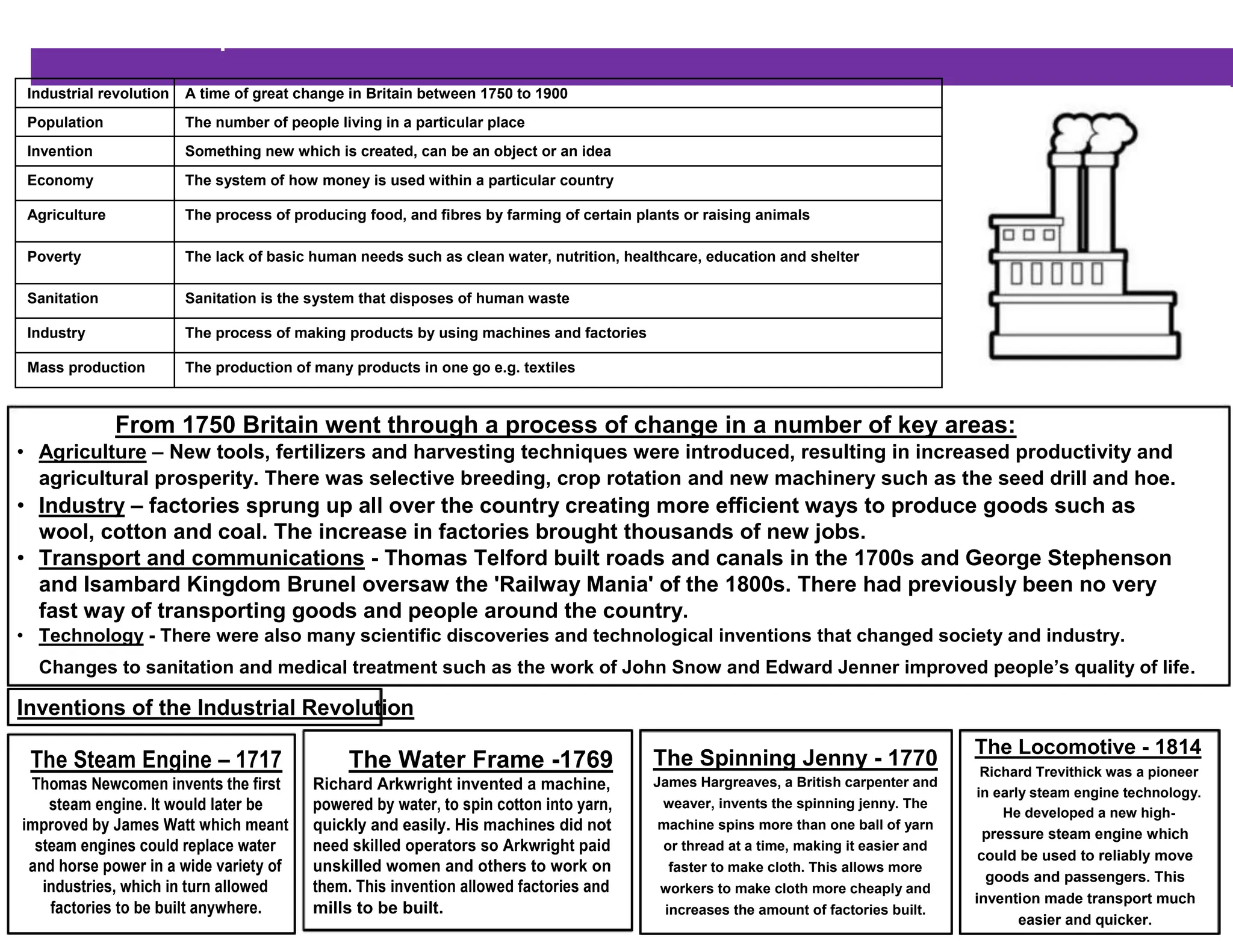 Grade 8 Industrial Revolution in Britain | PPT