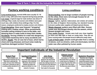 Grade 8 Industrial Revolution in Britain | DOC | Needlework | Arts and ...