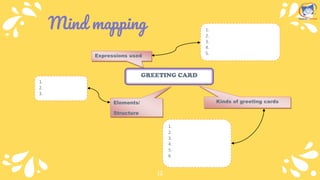 GRADE 8 KD 3.5_1ST MEETING.pptx