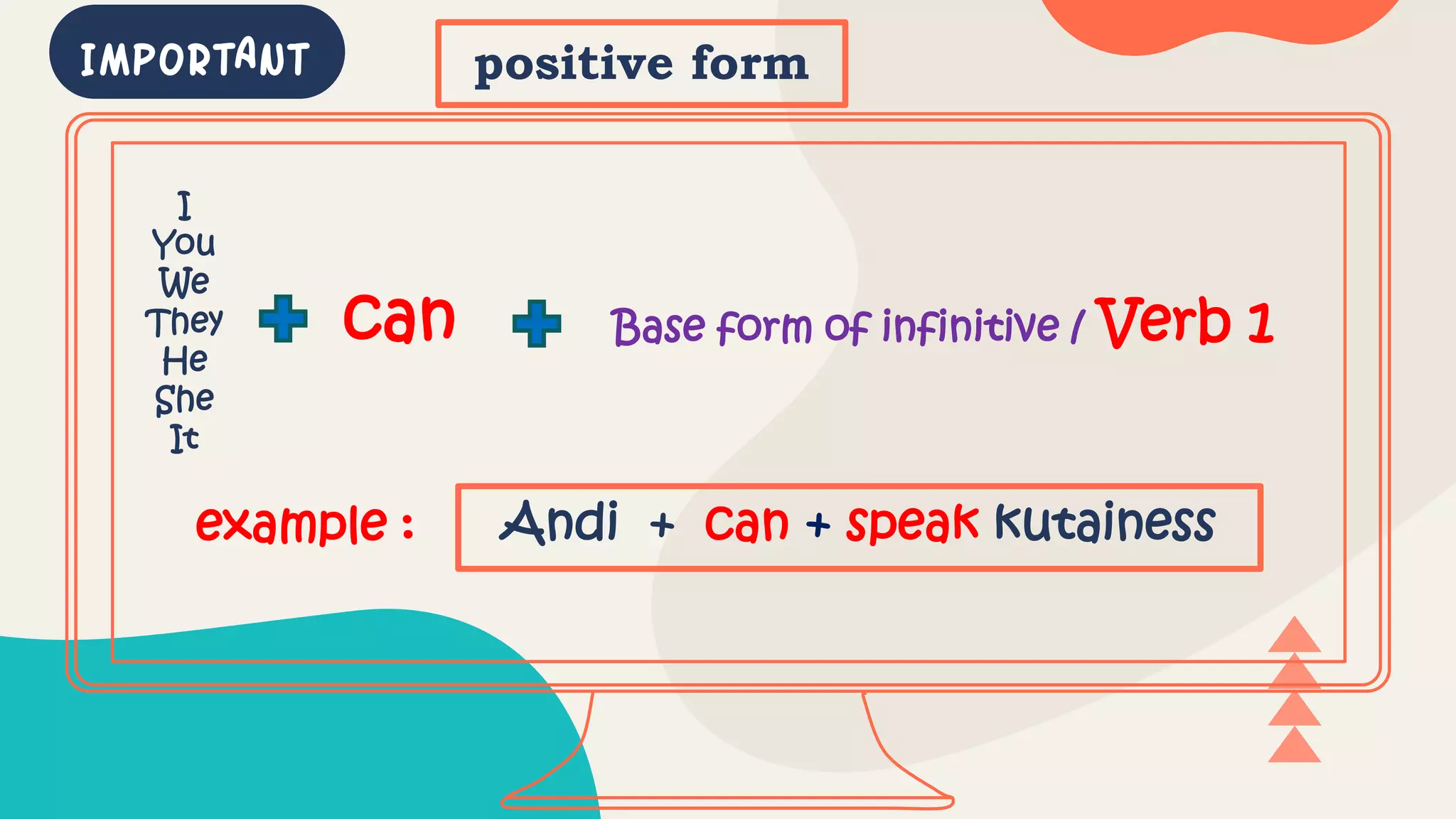GRADE 8 KD 3.2 Can (ability).pptx