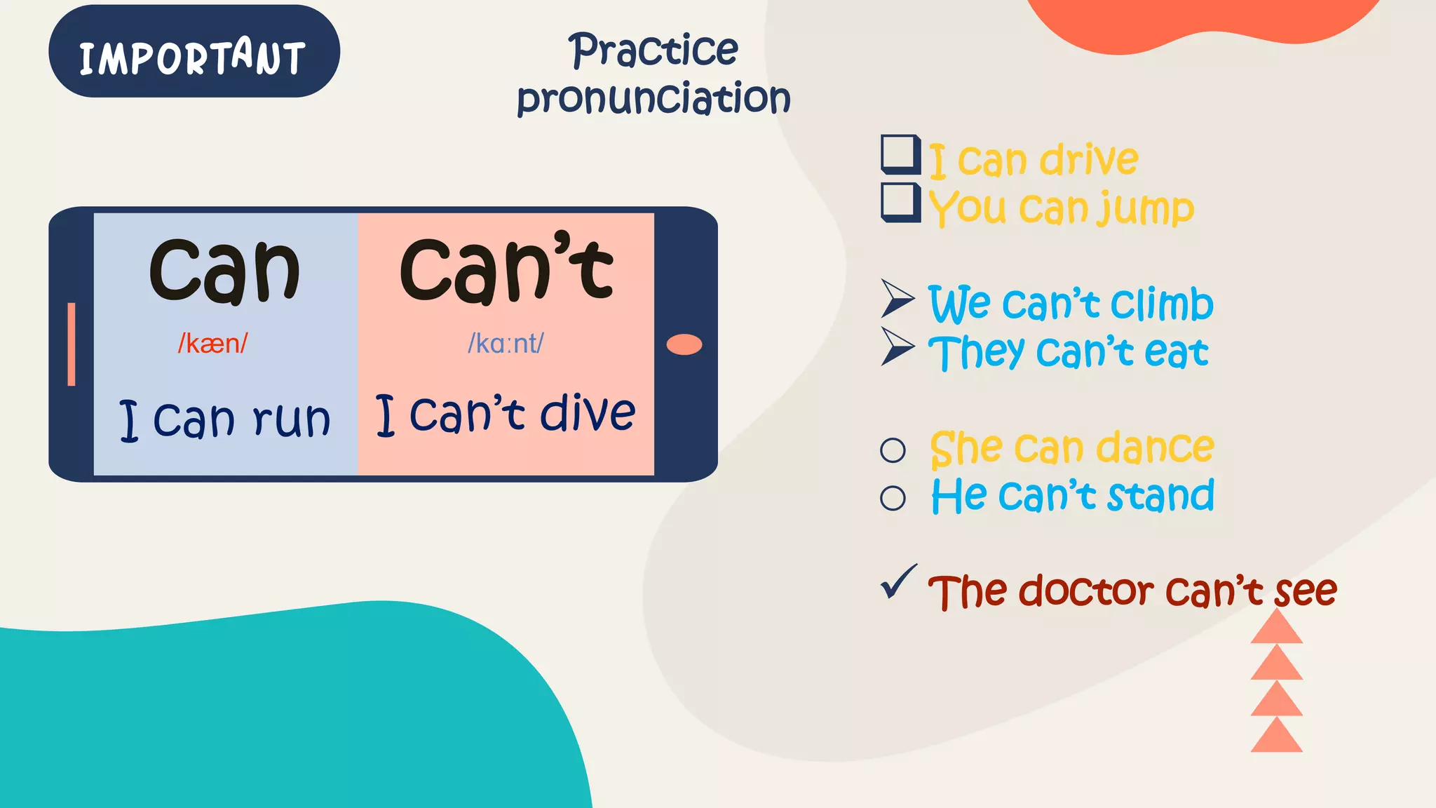 GRADE 8 KD 3.2 Can (ability).pptx