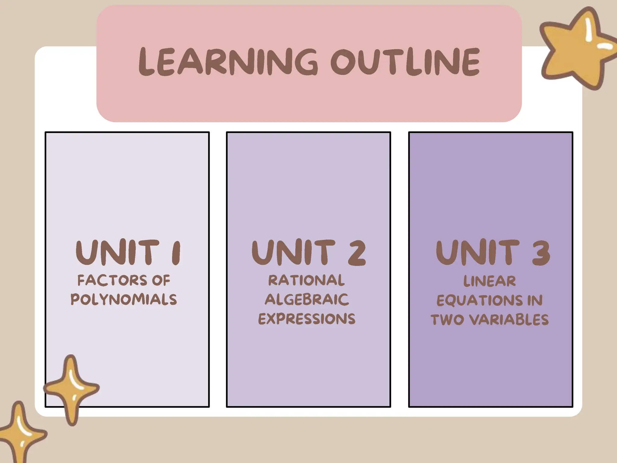 GRADE8-MATHEMATICS-LEARNING OUTLINE.pptx