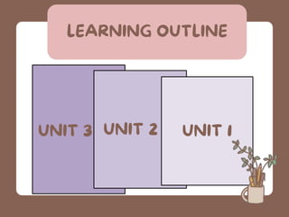 GRADE8-MATHEMATICS-LEARNING OUTLINE.pptx | Educational Assessment ...