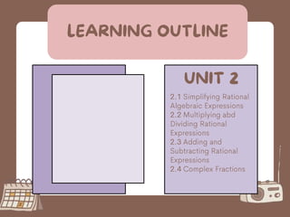 GRADE8-MATHEMATICS-LEARNING OUTLINE.pptx | Educational Assessment ...