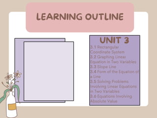 GRADE8-MATHEMATICS-LEARNING OUTLINE.pptx | Educational Assessment ...