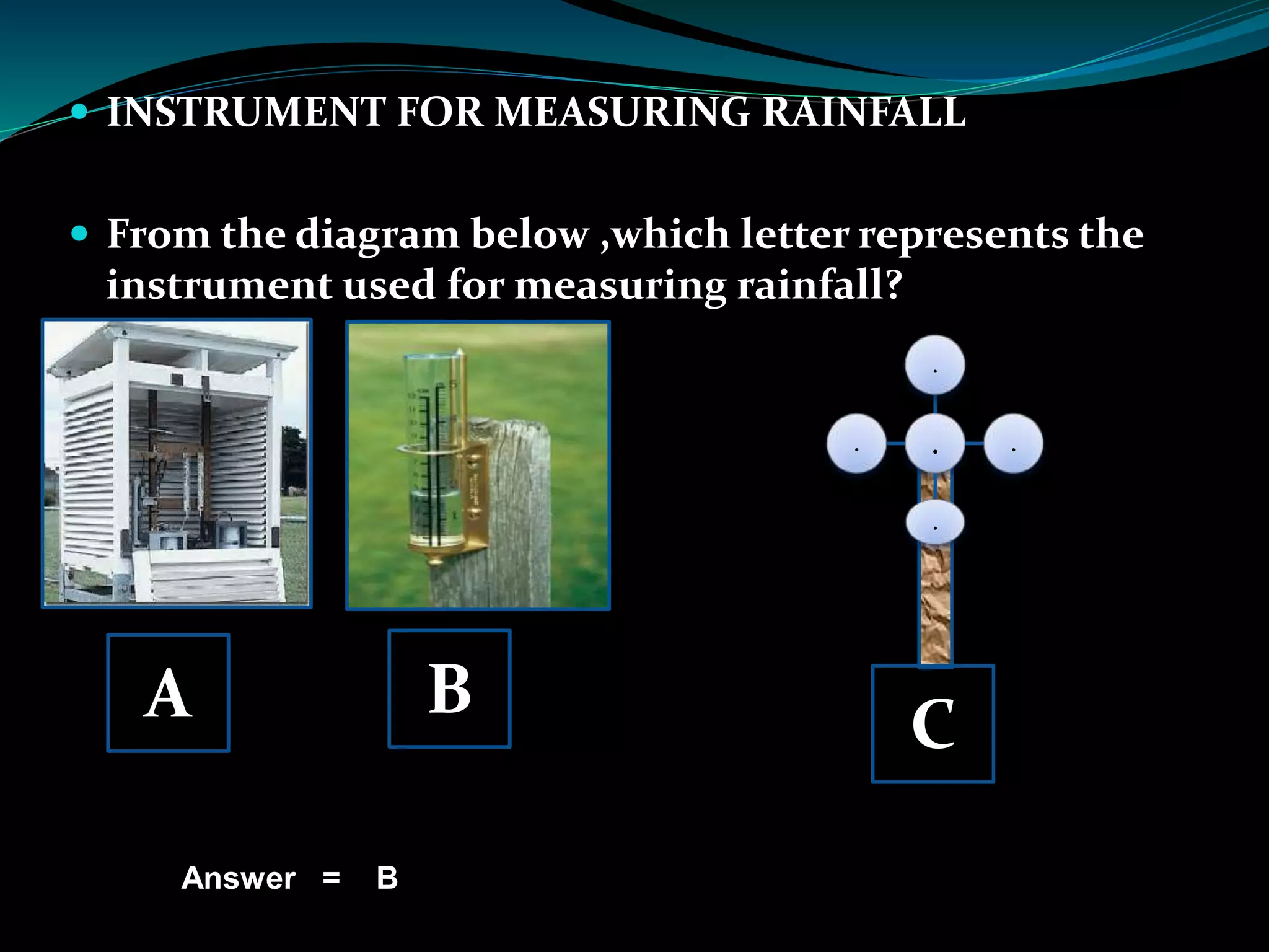 Rainfall Grade 8 Lesson | PPT