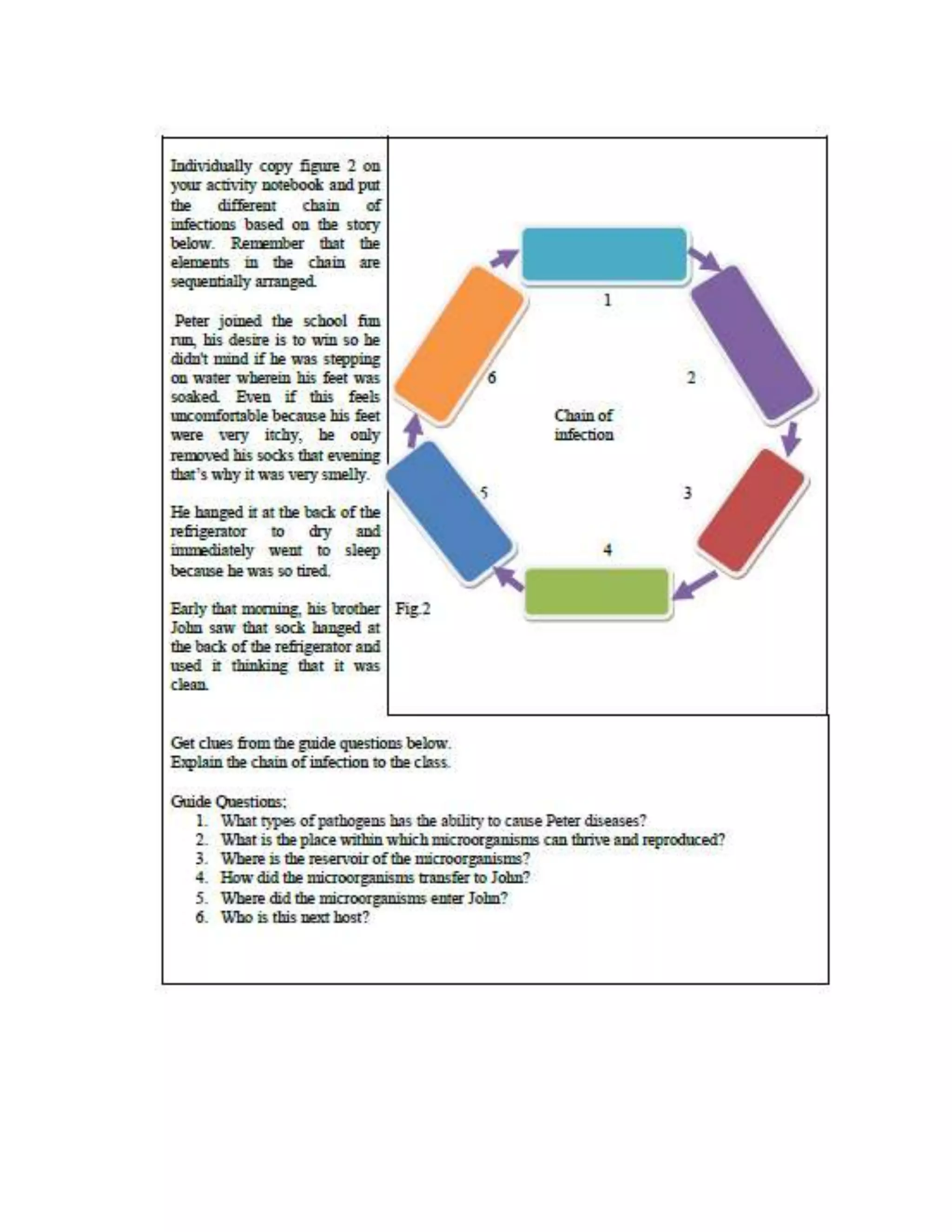 Grade 8 Module MAPEH q3 Health | DOCX