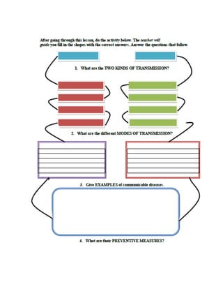 Grade 8 Module MAPEH q3 Health | DOCX