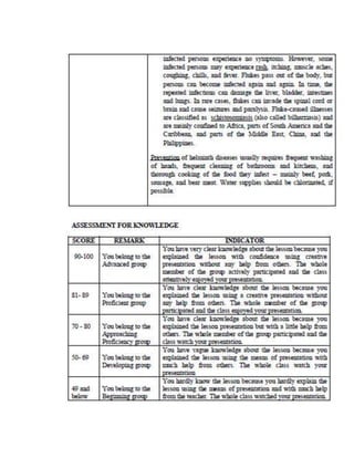 Grade 8 Module MAPEH q3 Health | DOCX