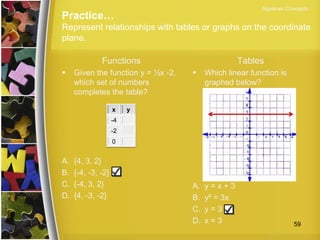 Grade 8 math_review | PPSX